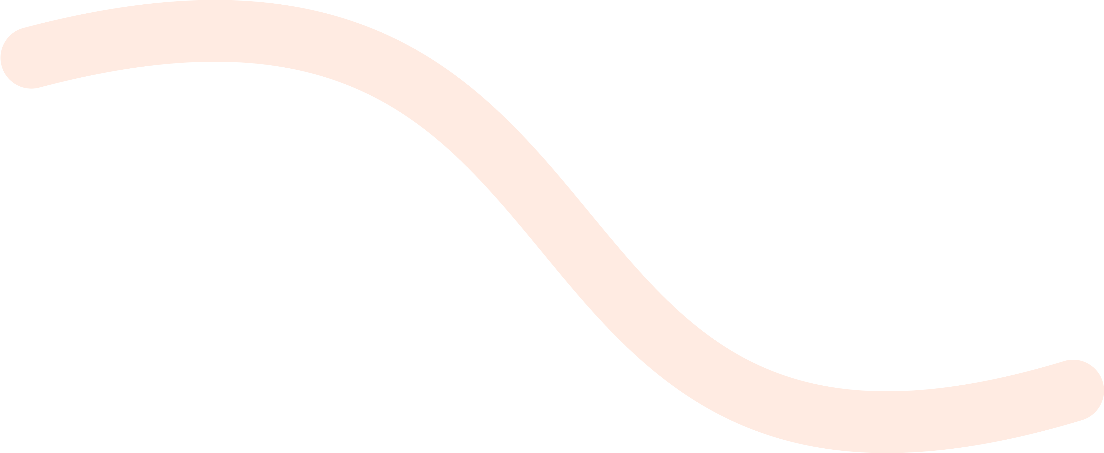 AI Floor Plan Generator for Quick, Share-Ready Layouts