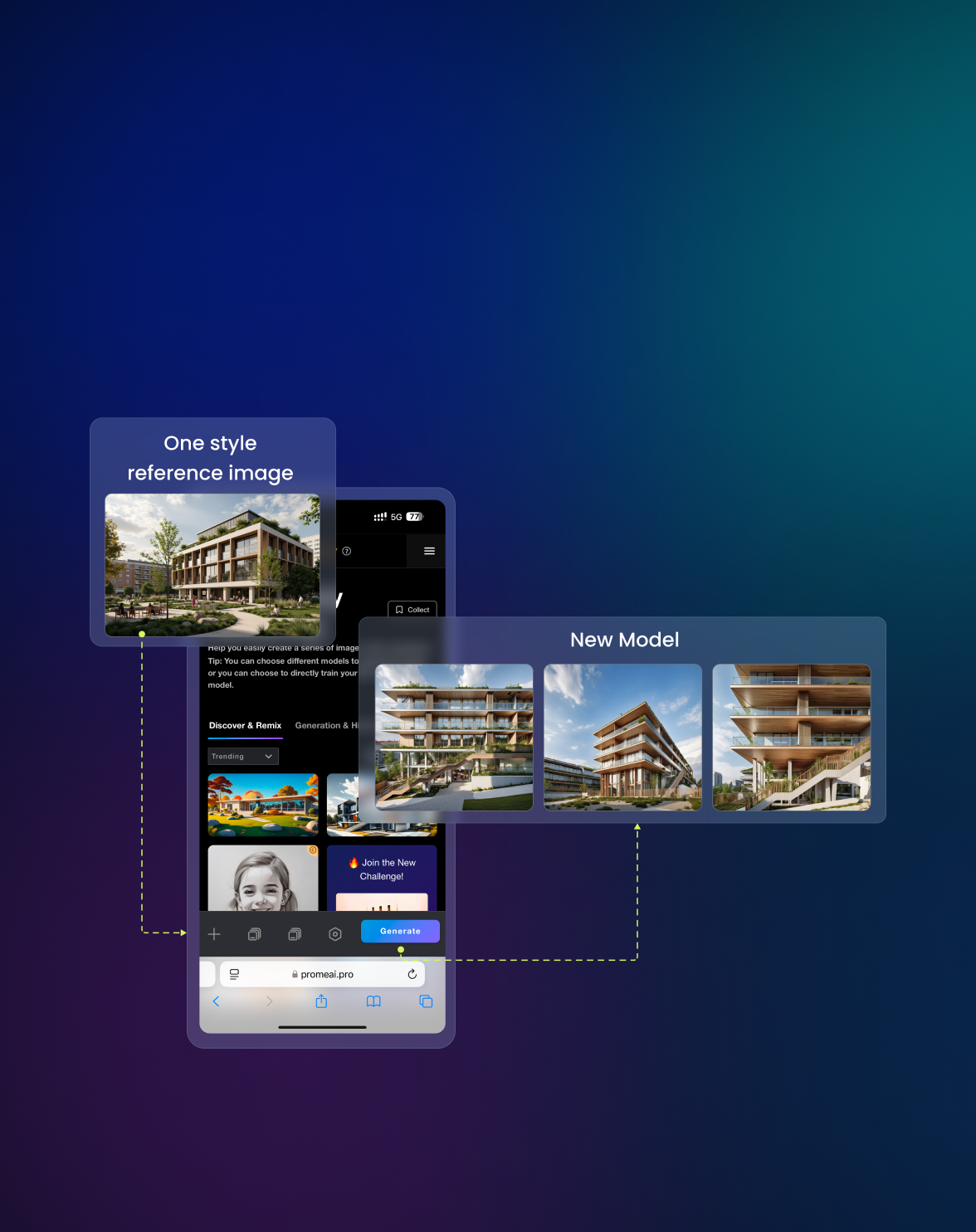PromeAI: Free AI Image Generator & Editor